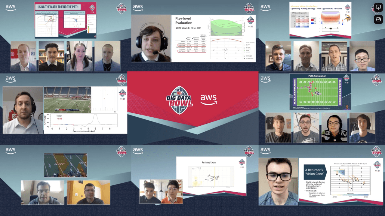 2022 NFL Big Data Bowl powered by AWS