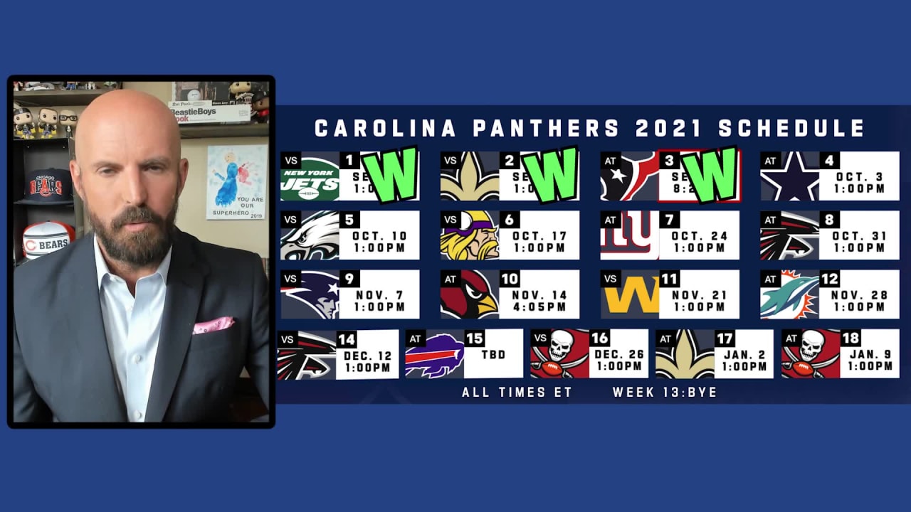 NFL Network's Adam Rank predicts Carolina Panthers' 2021 record