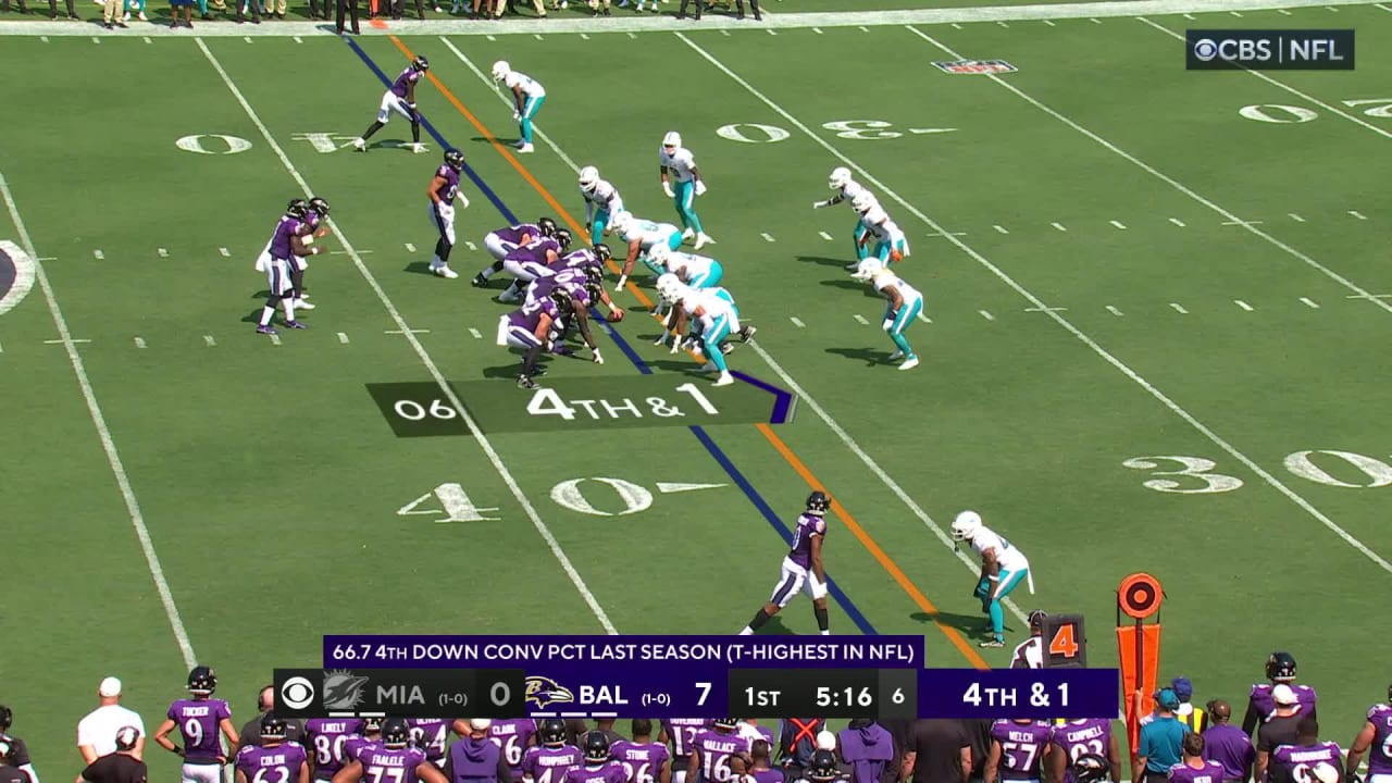 Baltimore Ravens TE Mark Andrews goes under center to convert a fourth ...