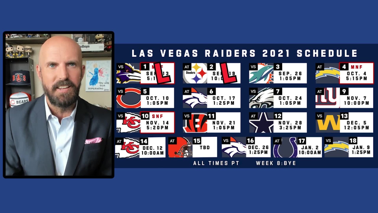 NFL Network's Adam Rank predicts Las Vegas Raiders' 2021 record