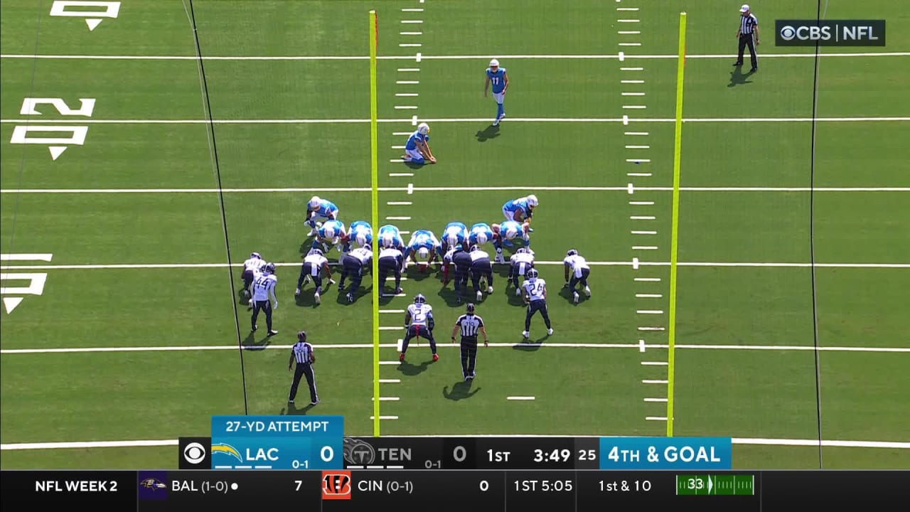 Los Angeles Chargers kicker Cameron Dicker drills 27-yard FG to give ...