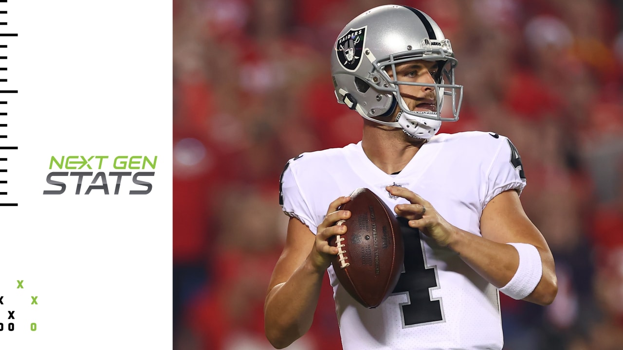 Next Gen Stats: Biggest Week 7 mismatches