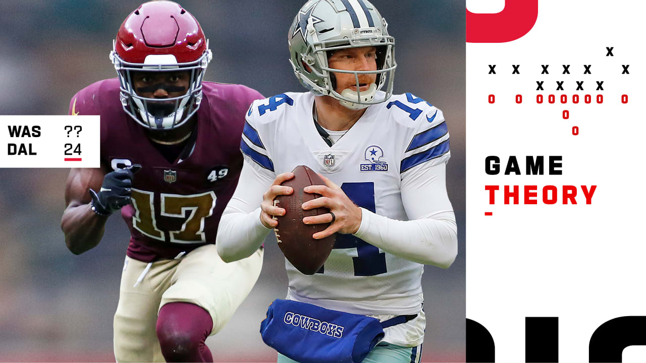 Game Theory: Thanksgiving win probabilities, score projections