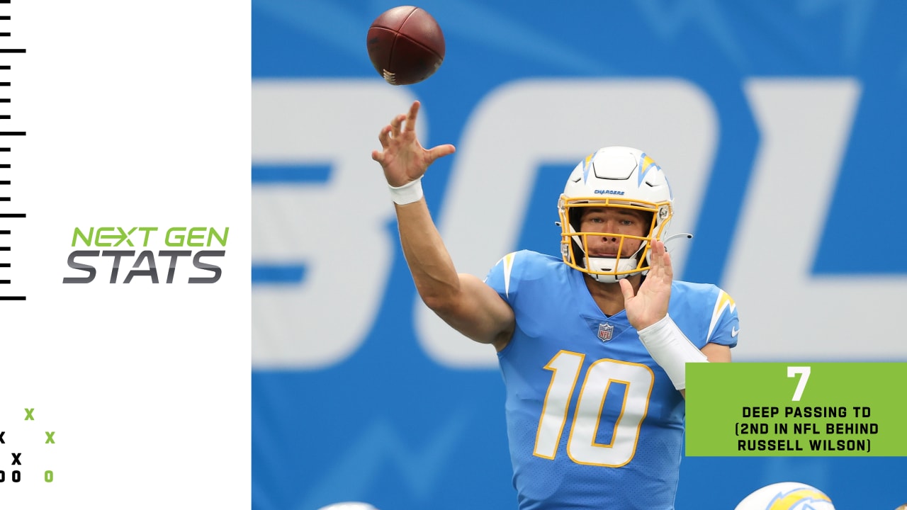 Next Gen Stats: Compelling figures that could shape Week 8 Next Gen Stats: Compelling figures that could shape Week 8