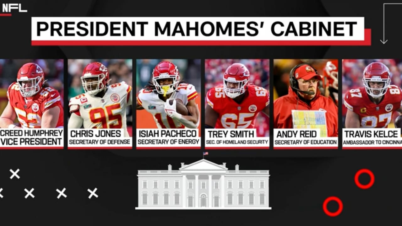 If quarterback Patrick Mahomes is Commander-of-the-Chiefs, who is in ...