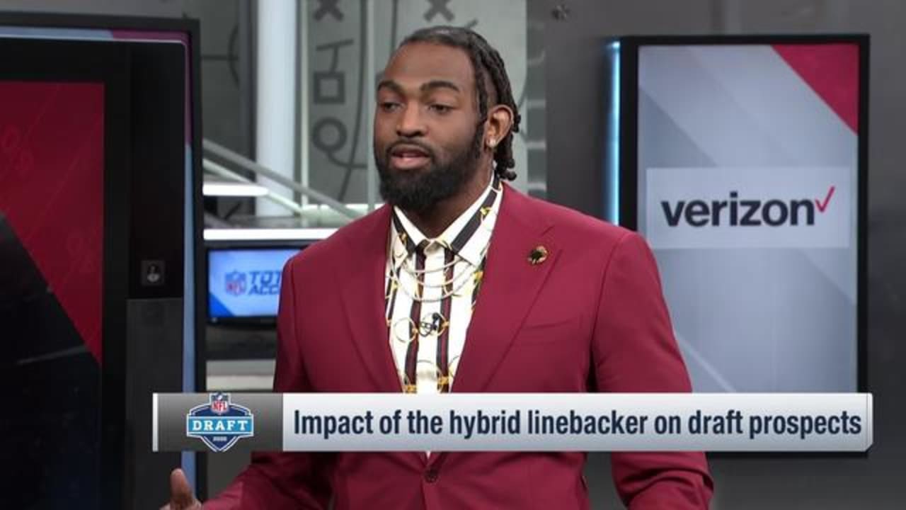 Brockers' NFL player comp for Isaiah Simmons