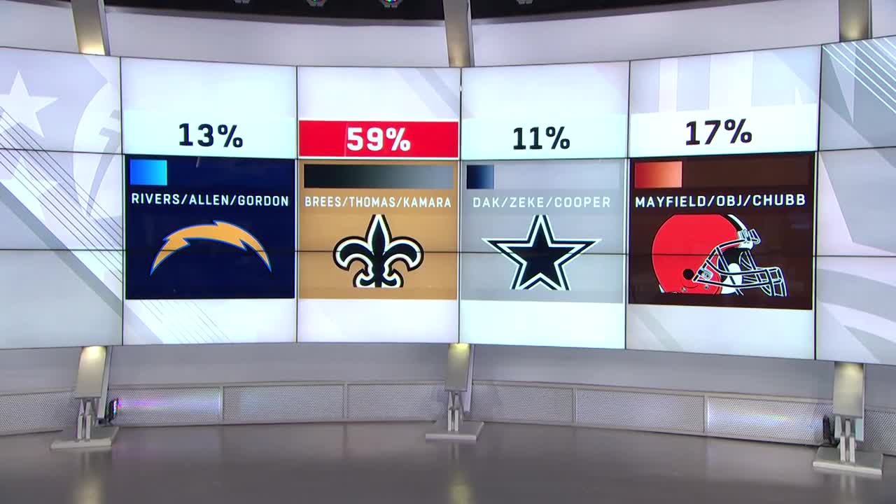 Fans vote on NFL's best 'triplets' entering 2019