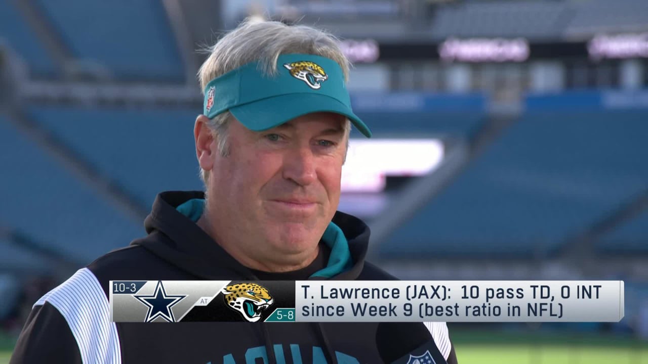 Head coach Doug Pederson on Jacksonville Jaguars playing meaningful ... Head coach Doug Pederson on Jacksonville Jaguars playing meaningful ...