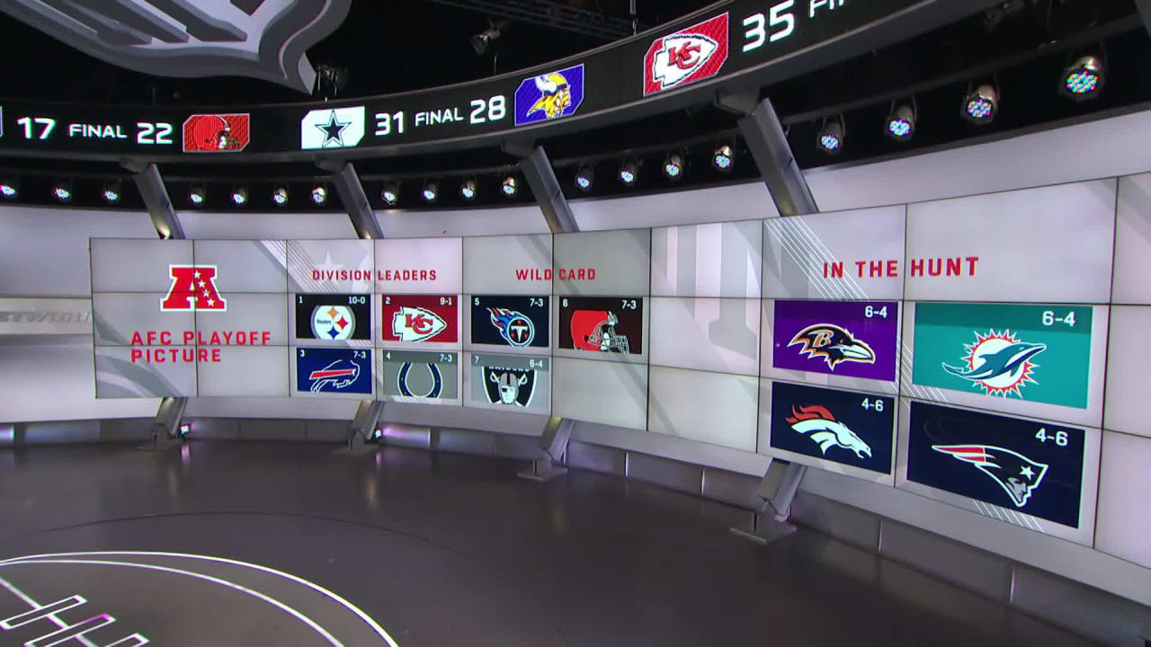 Updated AFC playoff picture ahead of Week 12