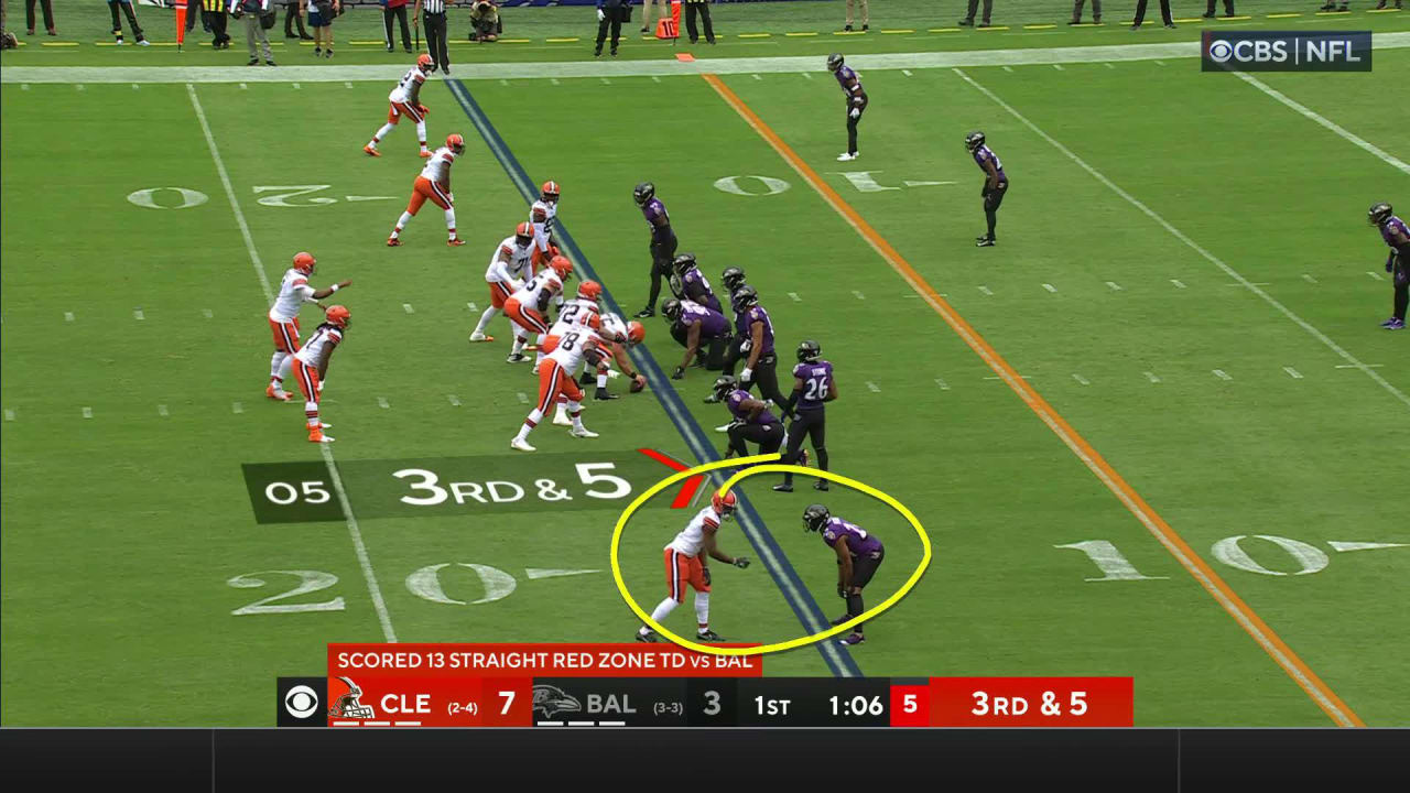 Baltimore Ravens safety Kyle Hamilton records first NFL sack on crucial ...