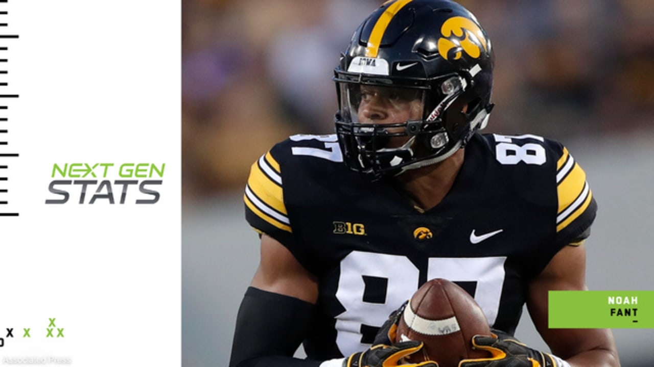 Next Gen Stats: Grading the 2019 NFL Draft's tight end class