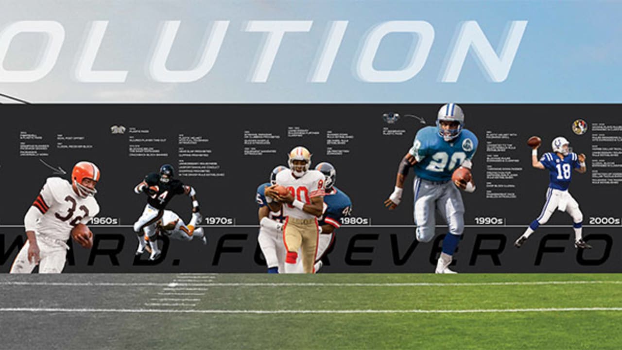 See how the game of pro football has evolved