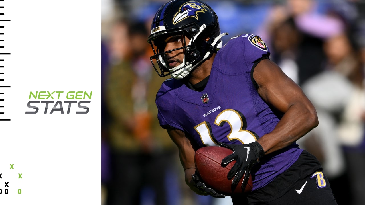 Next Gen Stats: Top 3 Baltimore Ravens matchup advantages vs. Pittsburgh Steelers in Week 14