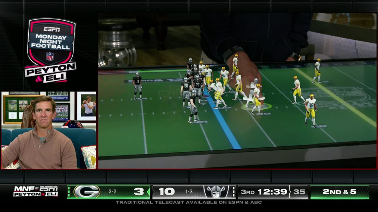 Peyton Manning breaks down the Green Bay Packers interception play on 'MNF'