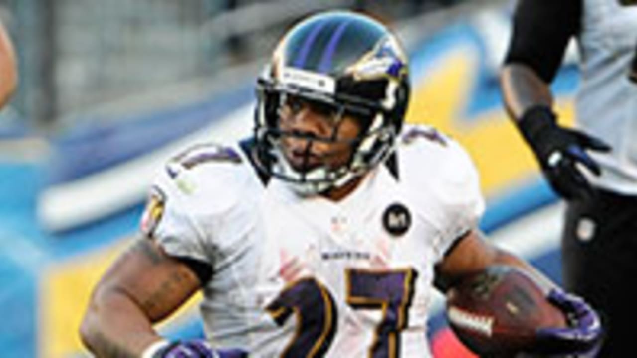 NFL Play of the Year? Ray Rice tops five best from 2012