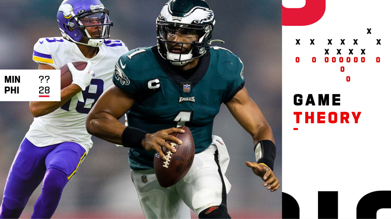 Game Theory: Week 2 win probabilities and score projections for the '22 ...