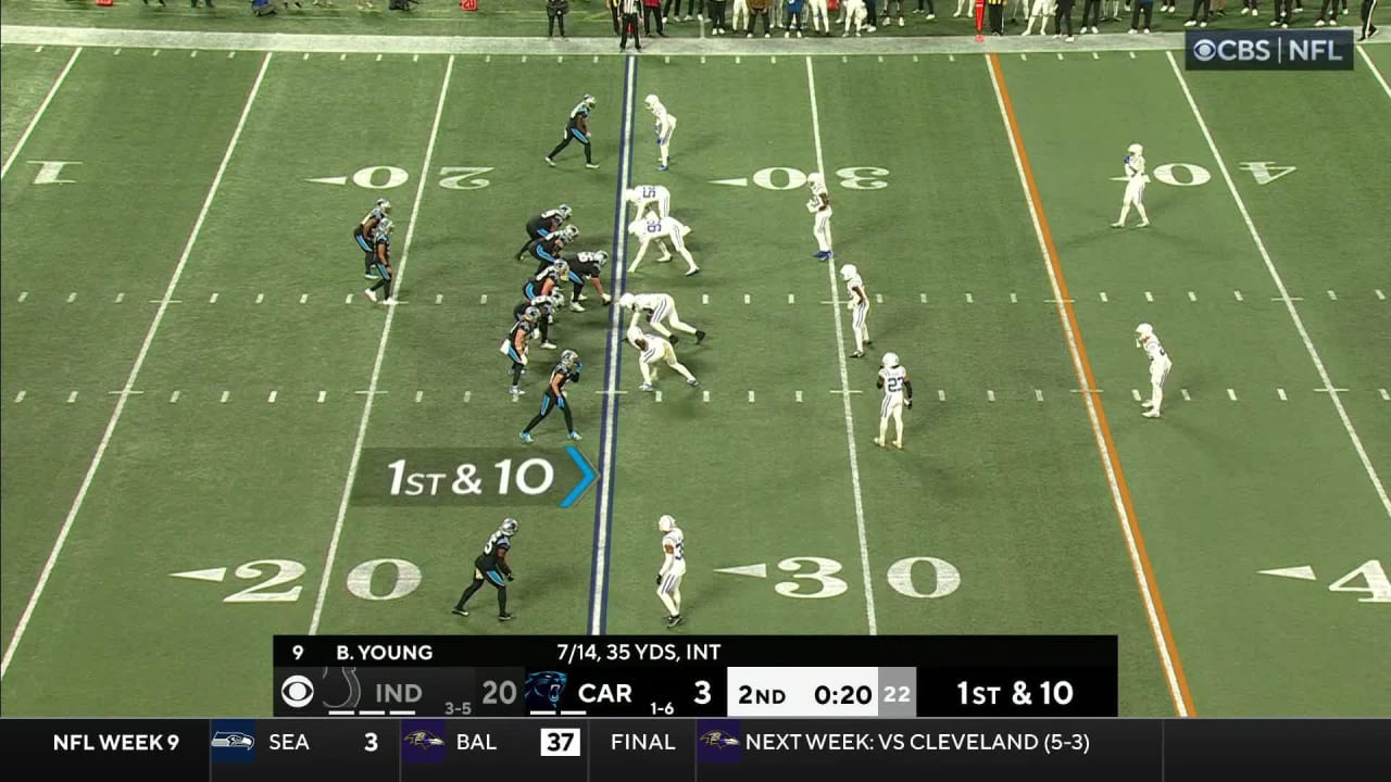 Indianapolis Colts defensive end Dayo Odeyingbo's second sack of the ... Indianapolis Colts defensive end Dayo Odeyingbo's second sack of the ...
