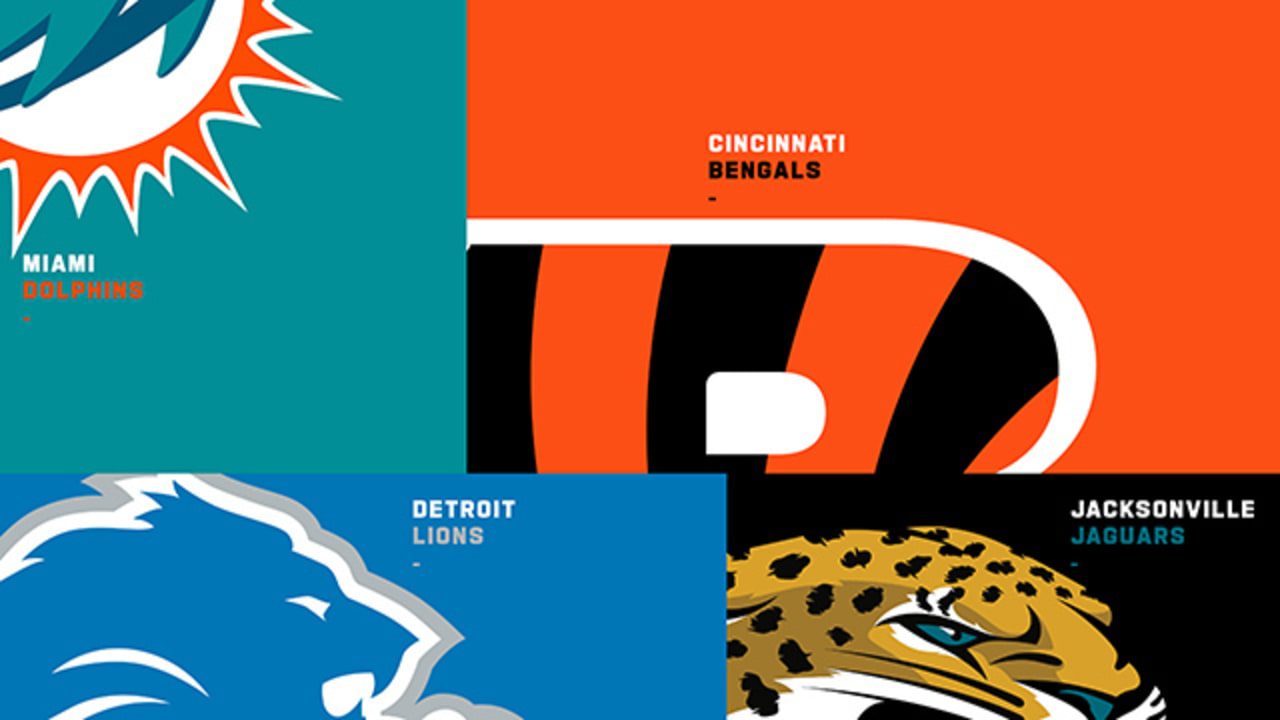 Ranking every team's draft capital for the 2020 NFL Draft