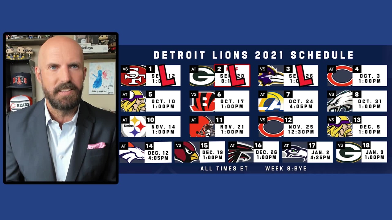 NFL Network's Adam Rank predicts Detroit Lions' 2021 record