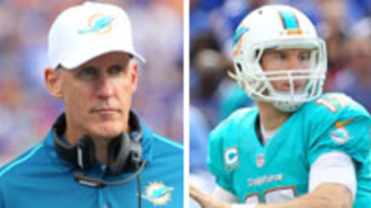 Joe Philbin: Just look at the depth chart for starters
