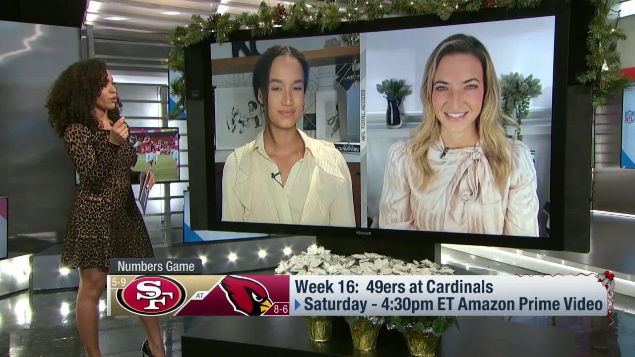 NFL Network's Kimmi Chex, Cynthia Frelund: Week 16 fantasy player ...