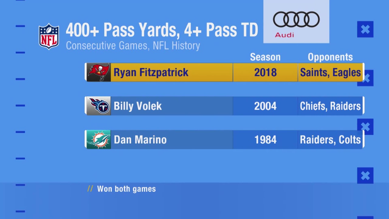 Nate Burleson: All credit to a guy who turned 'FitzTragic' into 'FitzMagic'