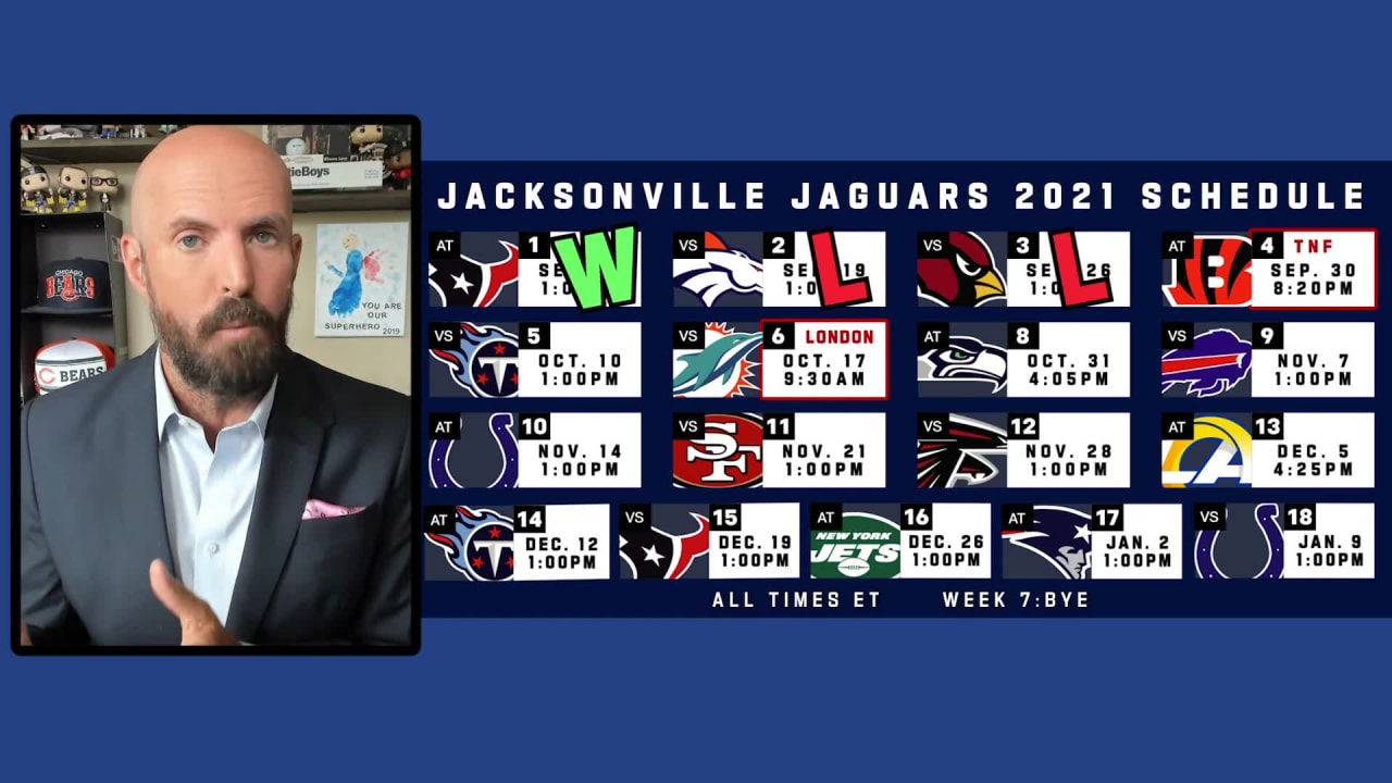 NFL Network's Adam Rank predicts Jacksonville Jaguars' 2021 record