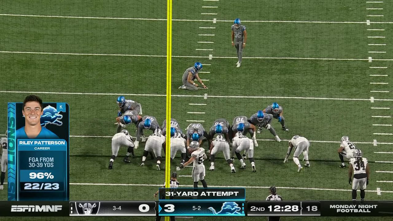 Detroit Lions kicker Riley Patterson's 31-yard FG increases the Lions ...