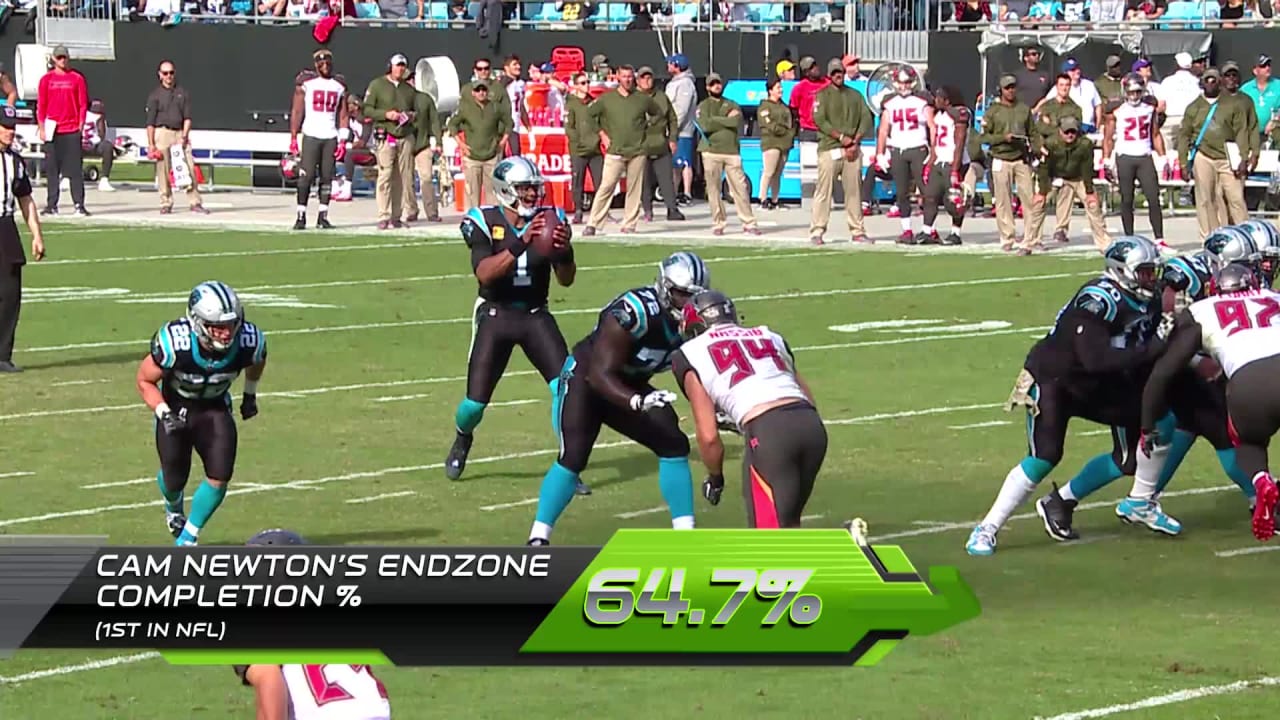 3 Surprising Truths About Week 12