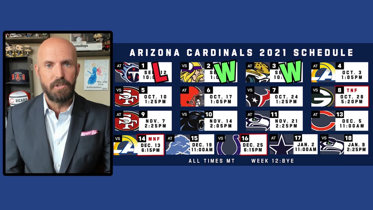 NFL Network's Adam Rank predicts Arizona Cardinals' 2021 record
