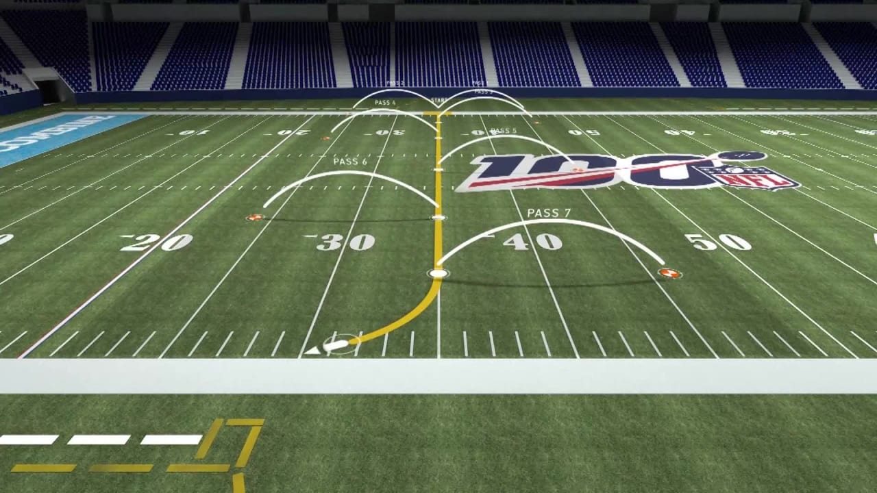 Best and worst of receiver gauntlet | 2019 NFL Scouting Combine