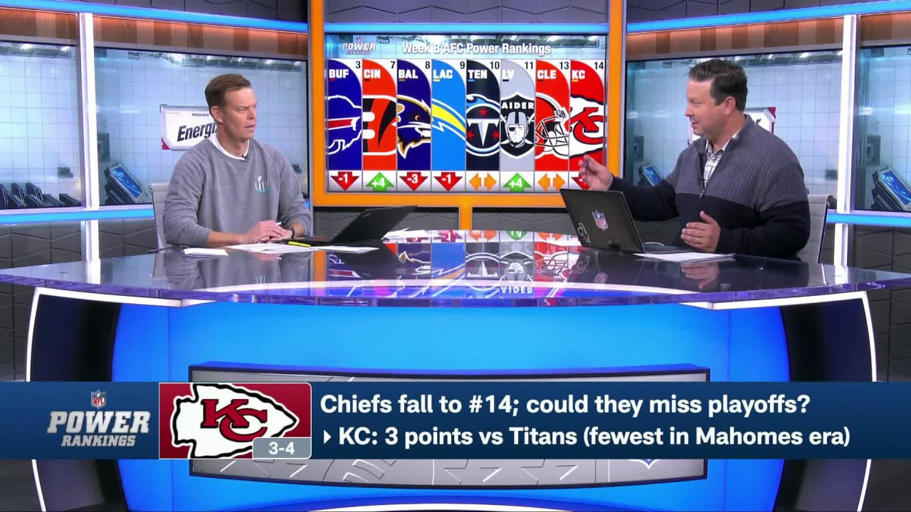 NFL Network's Dan Hanzus: The Kansas City Chiefs will overcome their 3 ...