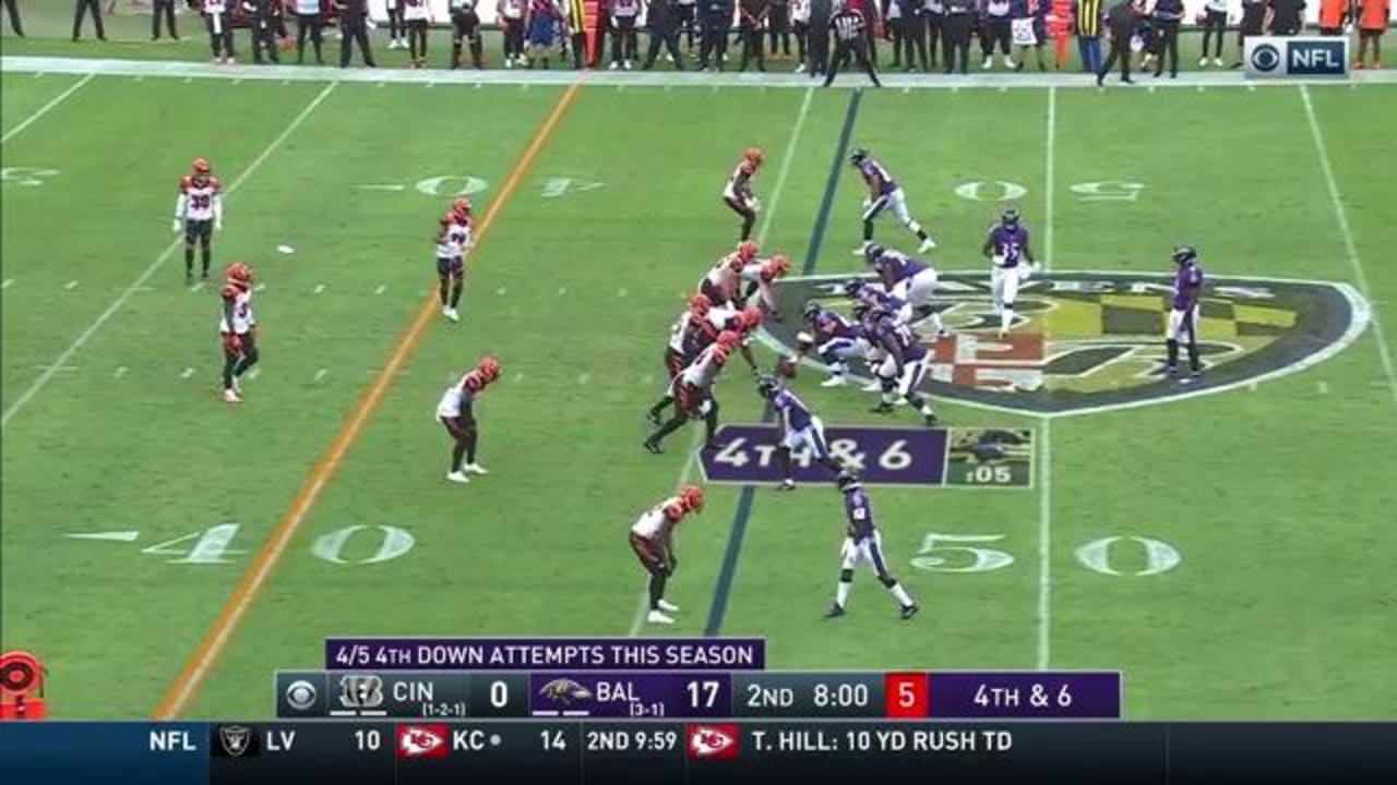 Baltimore Ravens quarterback Lamar Jackson overthrows tight end Mark ...