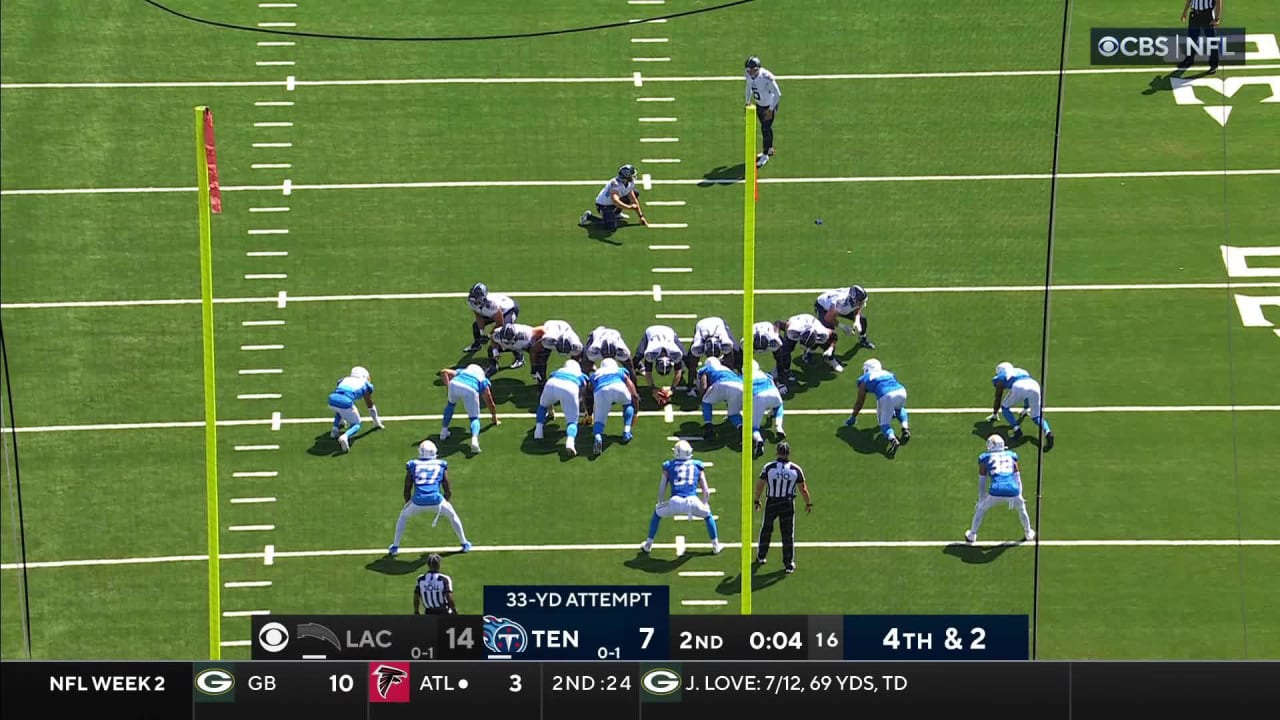 Tennessee Titans kicker Nick Folk connects on 33-yard FG to end the ...