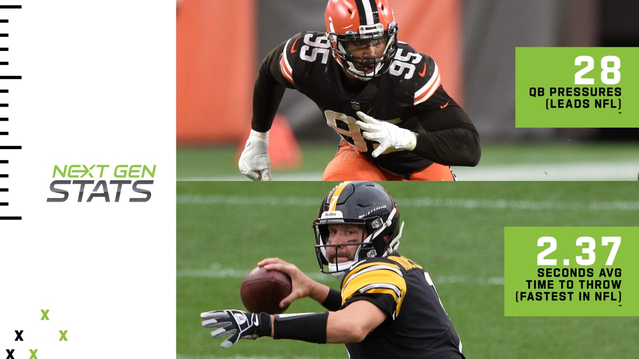 Next Gen Stats: Compelling figures that could shape Week 6