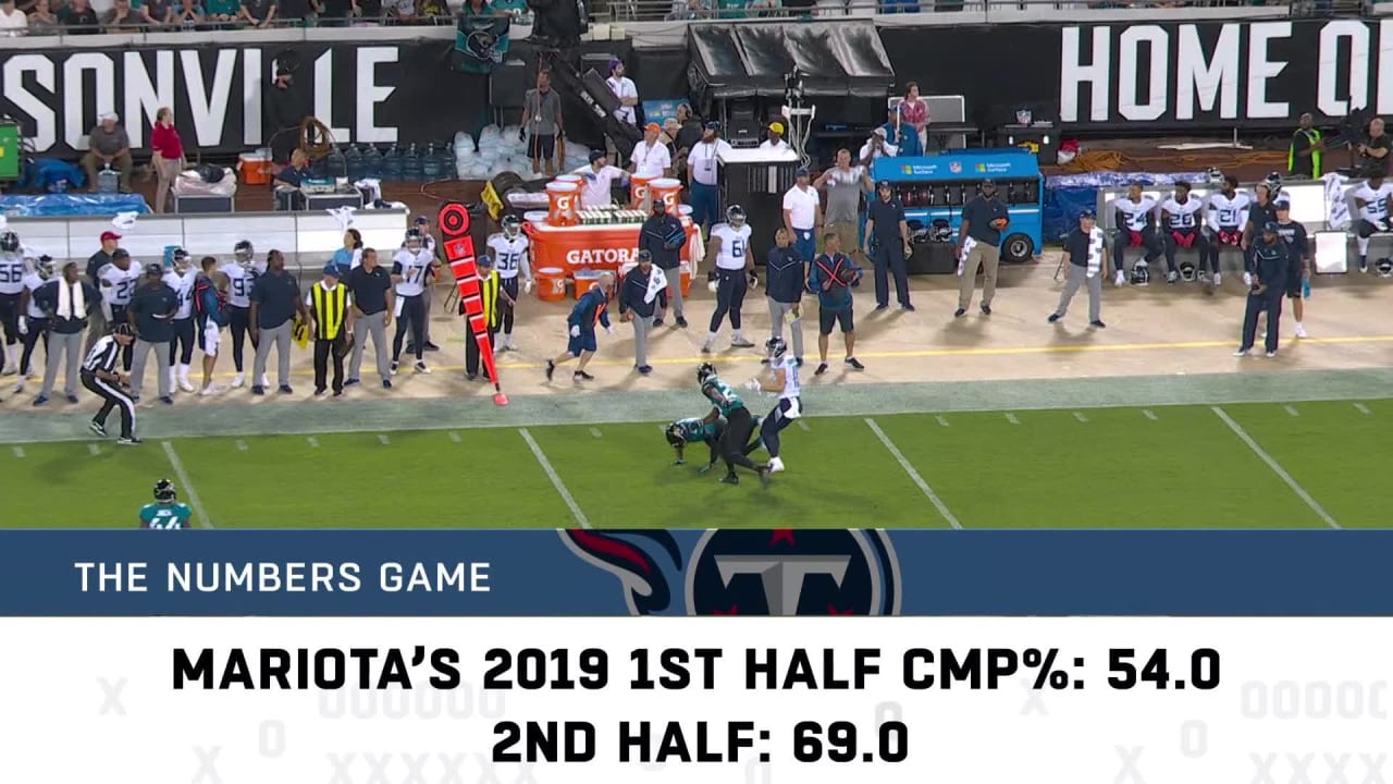 Titans vs. Falcons preview | Week 4