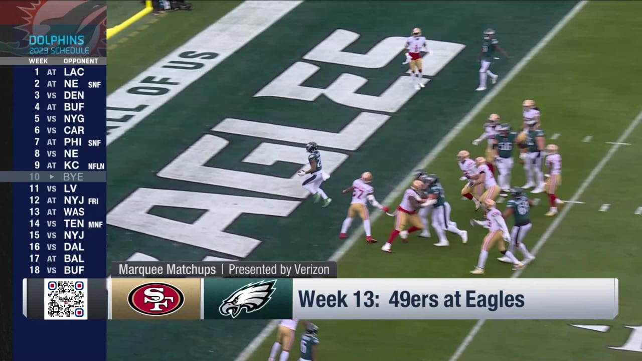 Playoff Rematches We Are Looking Forward To in 2023