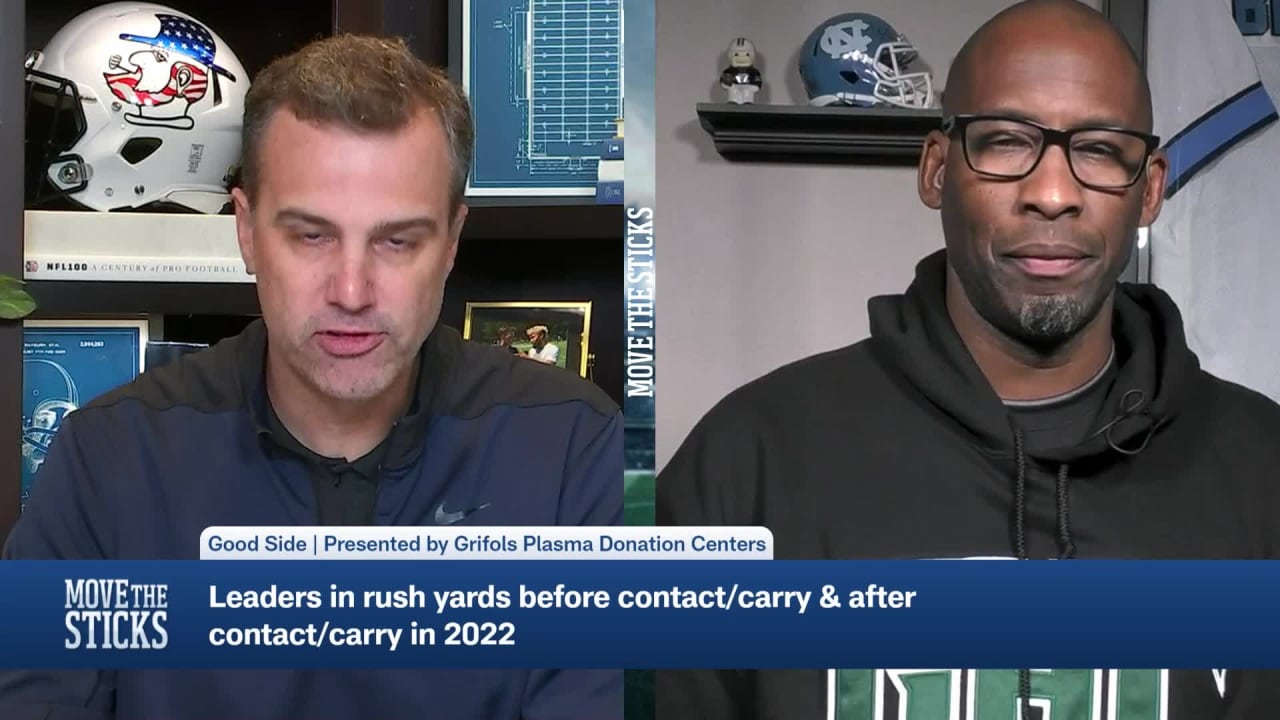 Leaders in Rush Yards Before and After Contact | Goodside Presented by ...