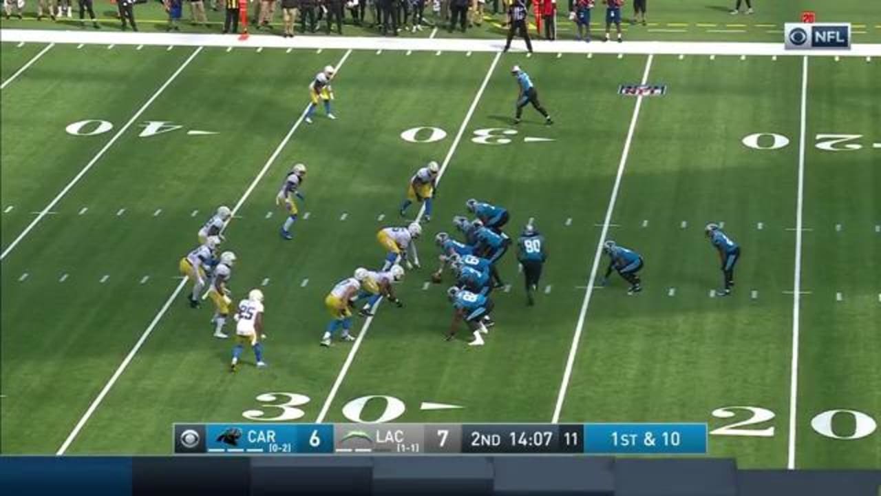 Carolina Panthers running back Mike Davis showcases his power to ...