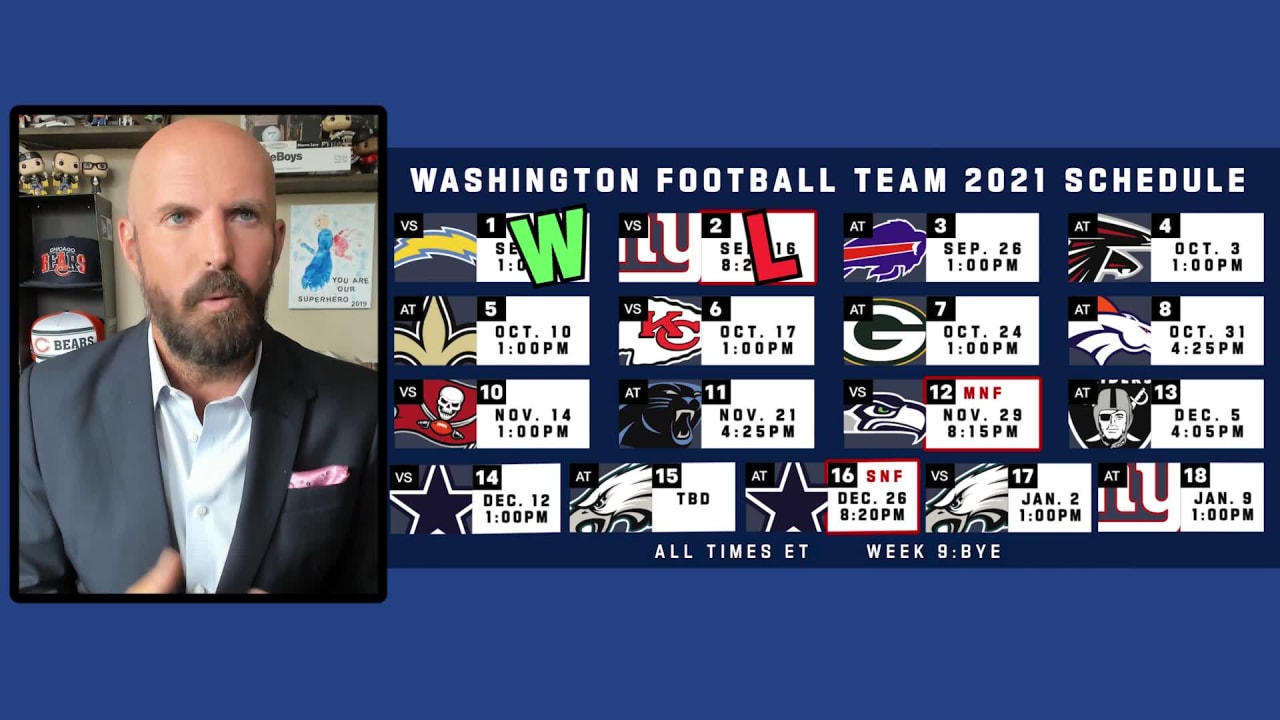 NFL Network's Adam Rank predicts Washington Football Team's 2021 record
