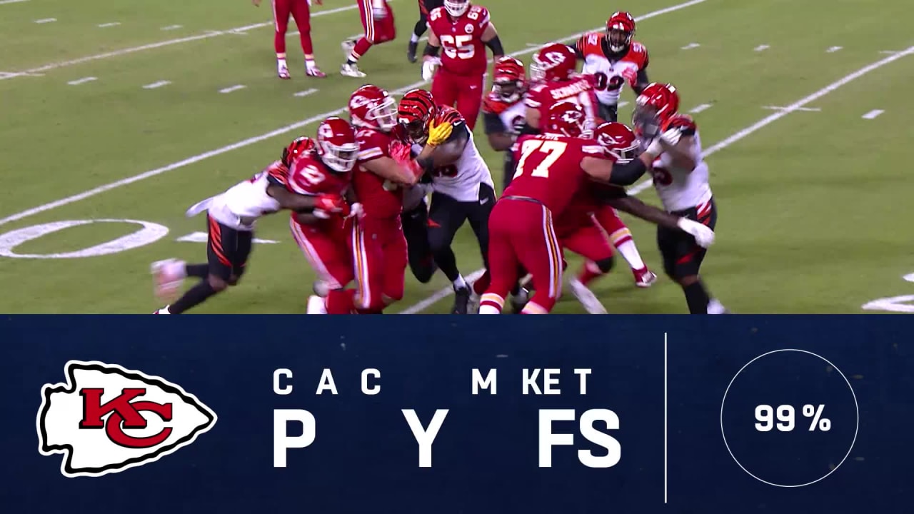 Game Theory: Week 9 playoff percentages for all 32 teams