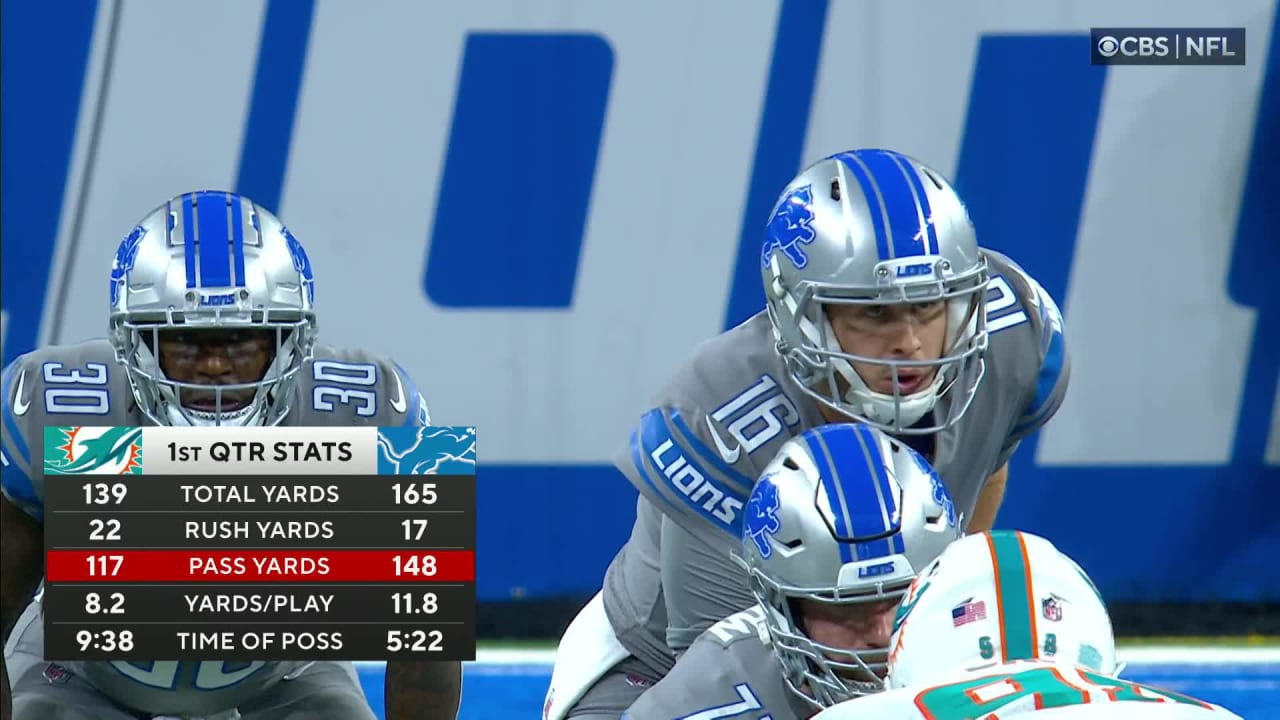 Detroit Lions quarterback Jared Goff dials launch codes to wide ...