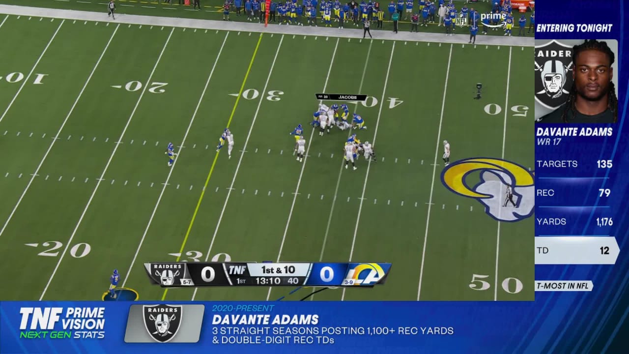 Las Vegas Raiders wide receiver Davante Adams' one-handed catch looks even better on All-22 view ...
