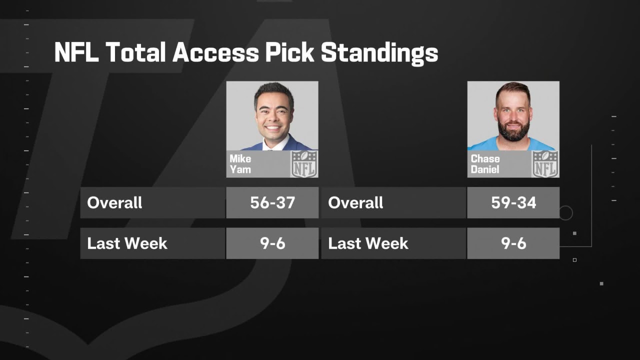 Breaking down usage of TEs by Detroit Lions, Baltimore Ravens ahead of ...