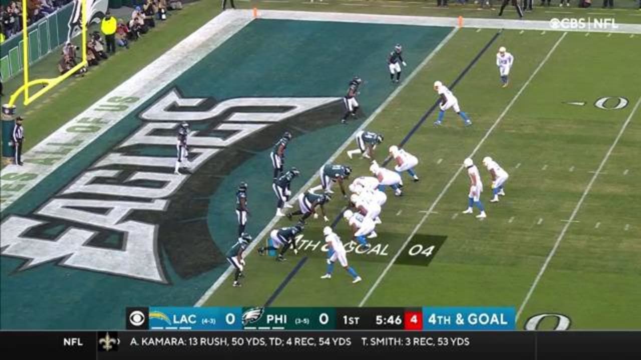 The Philadelphia Eagles thwart the Los Angeles Chargers' 98-yard ...