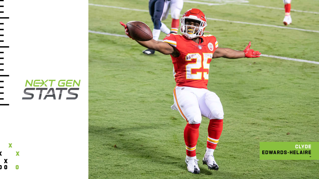 Nick Shook: Rookies who excelled in Week 1 Next Gen Stats evaluations