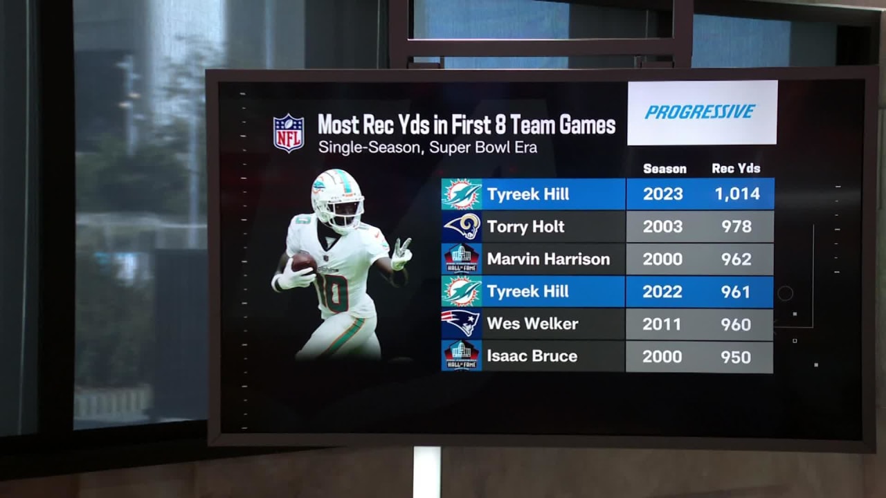 Miami Dolphins wide receiver Tyreek Hill on record pace through first ...