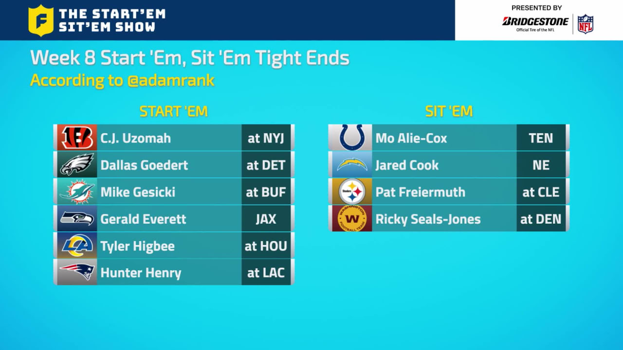 Week 8 Prepared to Perform presented by Bridgestone Tires | The Start ...