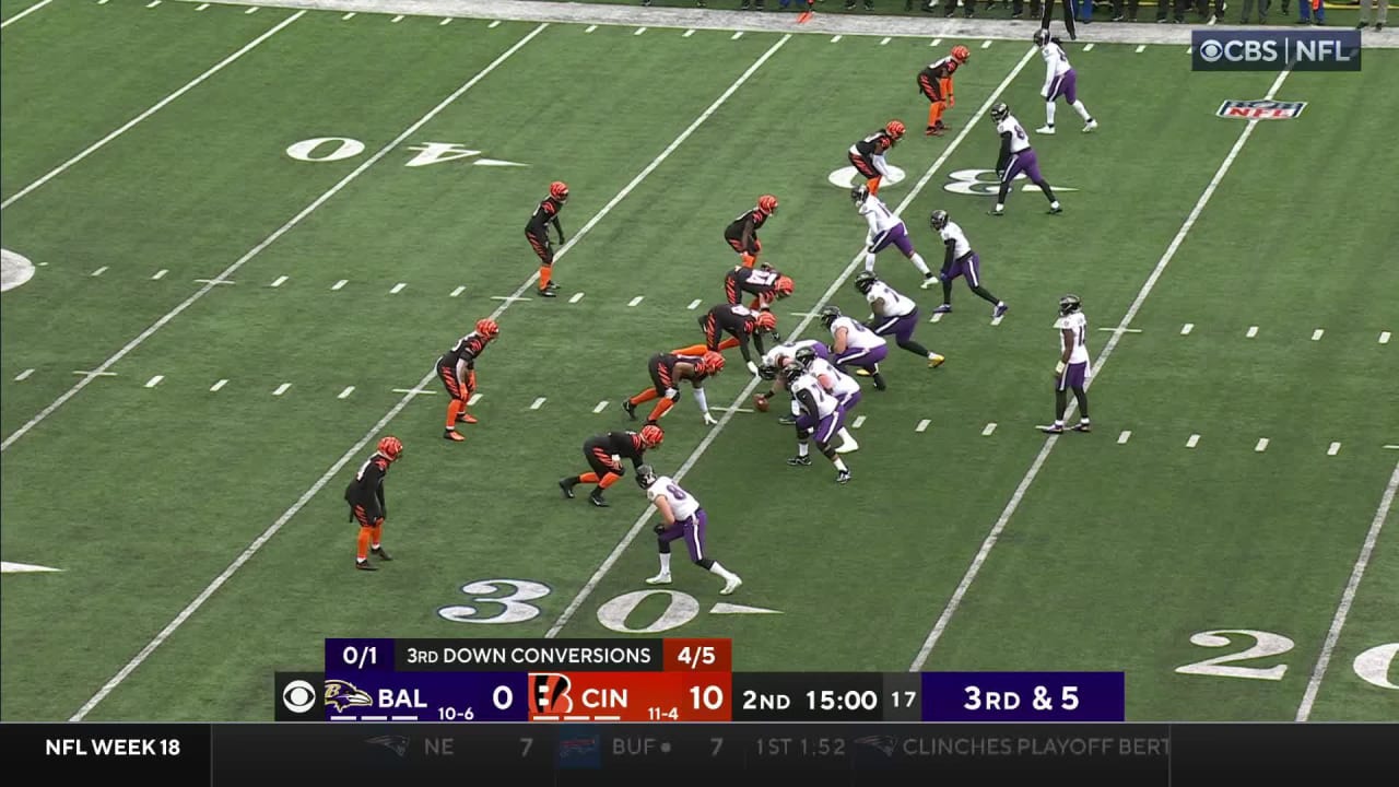 Cornerback Mike Hilton secures Cincinnati Bengals' second consecutive ...