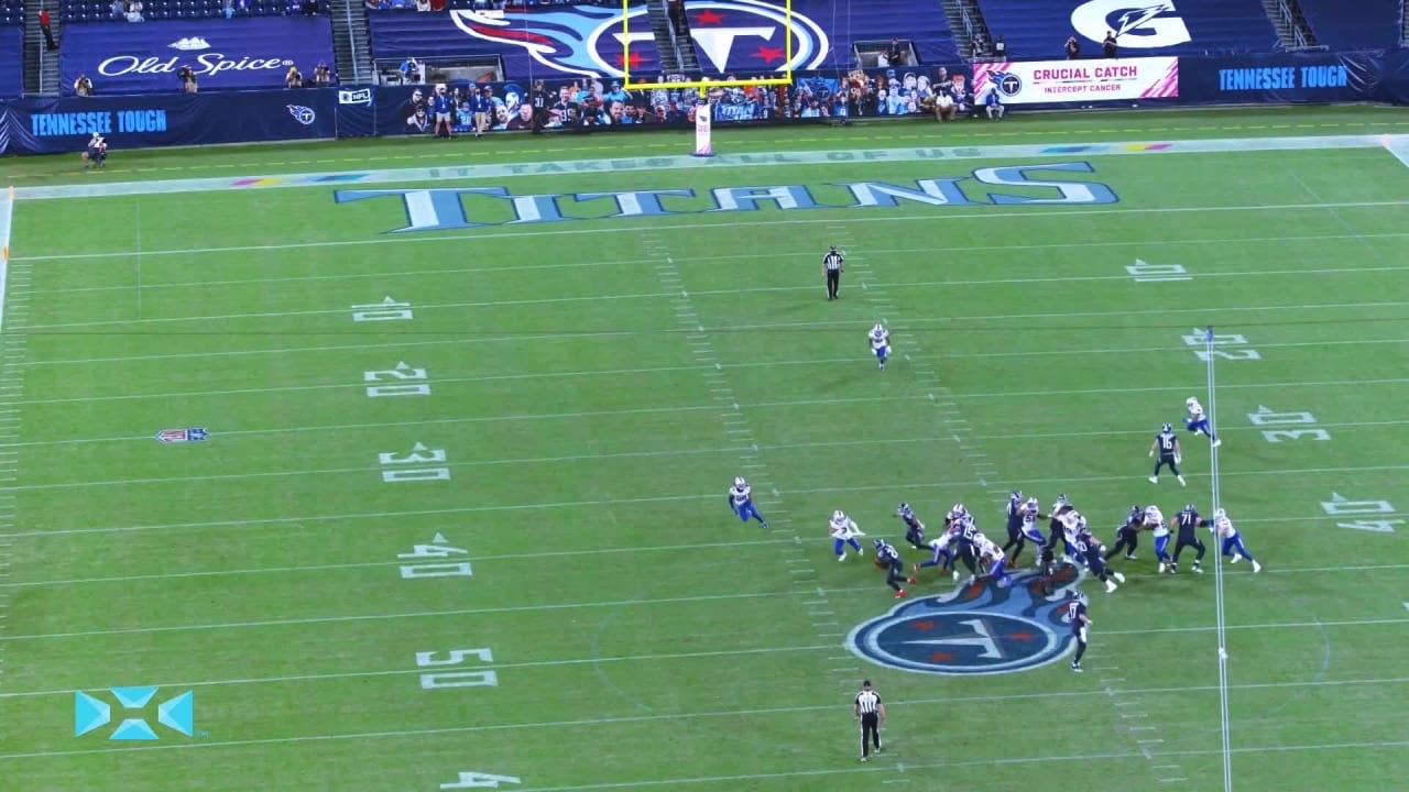 True View: Best plays from 2020 season